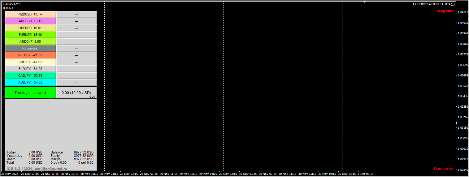 Fx Correlation Ea Mt4无广告2022 12 01欢迎来到非与或,这是一个专注于黄金期货外汇ea程序化交易的网站。在这里,您可以免费下载各种外汇ea,查看外汇交易平台的