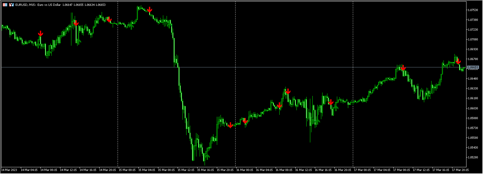 Deriv Ripper 2.0 - 无广告 - 2023-03-19 | 非与或