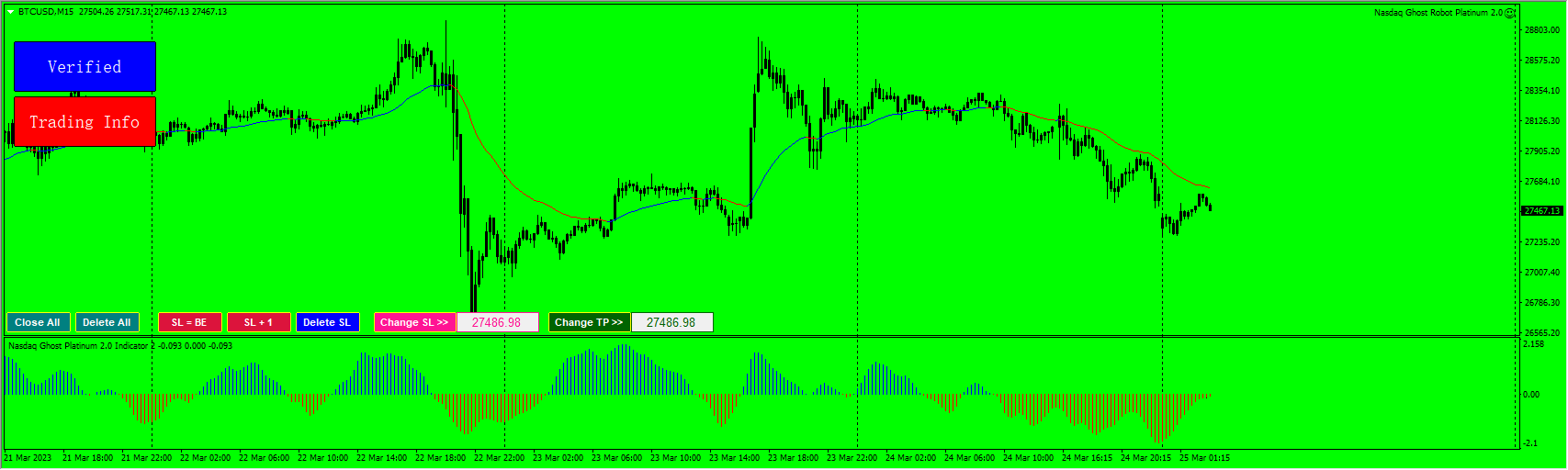 Nasdaq Ghost Platinum 2.0 - 无广告 - 2023-03-25 | 非与或