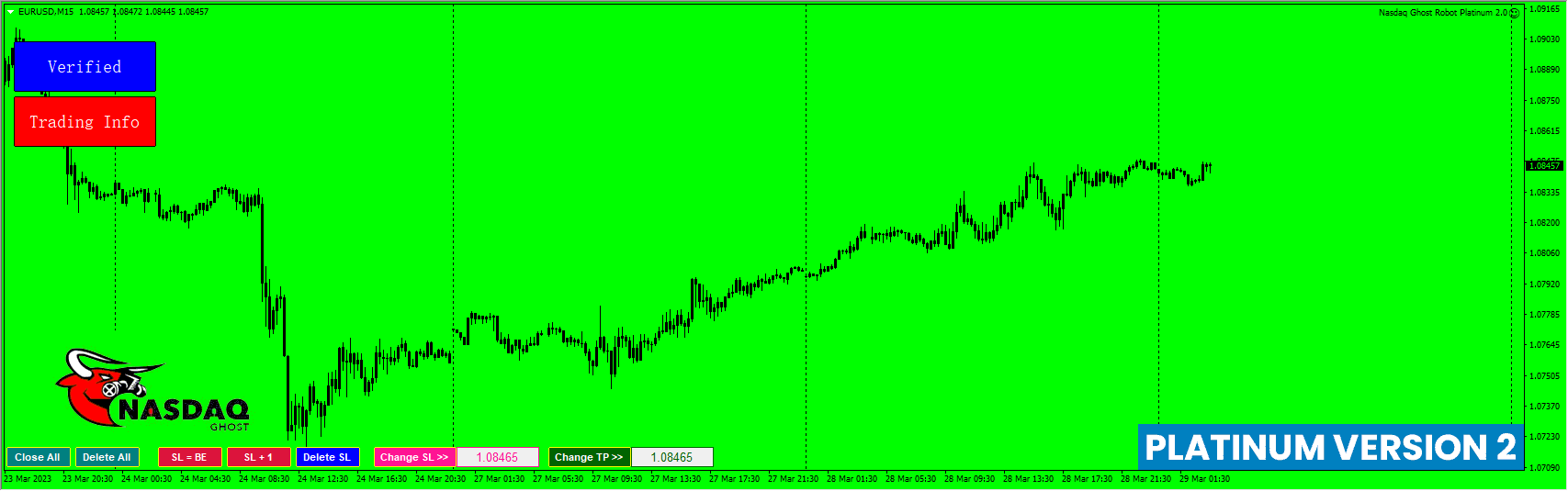 Nasdaq Ghost Robot Platinum 2.0 - 无广告 - 2023-03-29 | 非与或