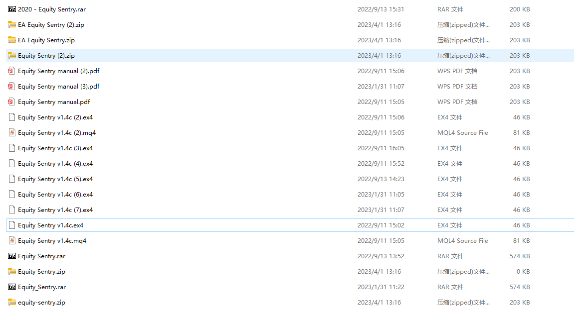 Equity Sentry v1.4c (2) - 无广告 - 2022-11-01 - #property copyright ...