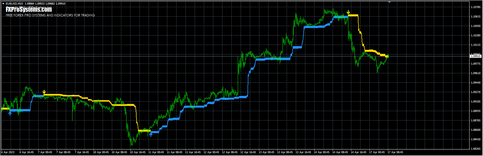 Onyx_Scalper - 无广告 - 2023-04-17 | 非与或