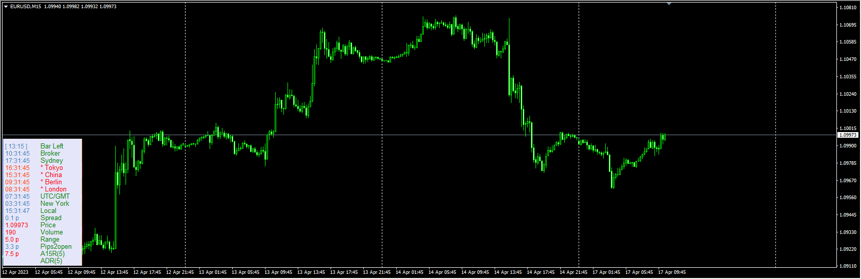 P4L Clock - 无广告 - 2023-04-17 | 非与或