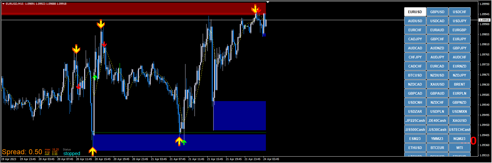1-2-3 Fx System V2.1 - 无广告 - 2023-04-24 | 非与或