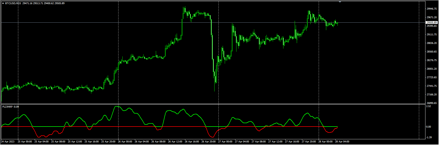 FL23-fixed - 无广告 - 2023-04-28 | 非与或