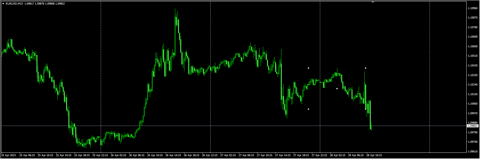 Sogili 7100 Full Auto EA V1.0 MT4 - 无广告 - 2025-09-13 | 非与或