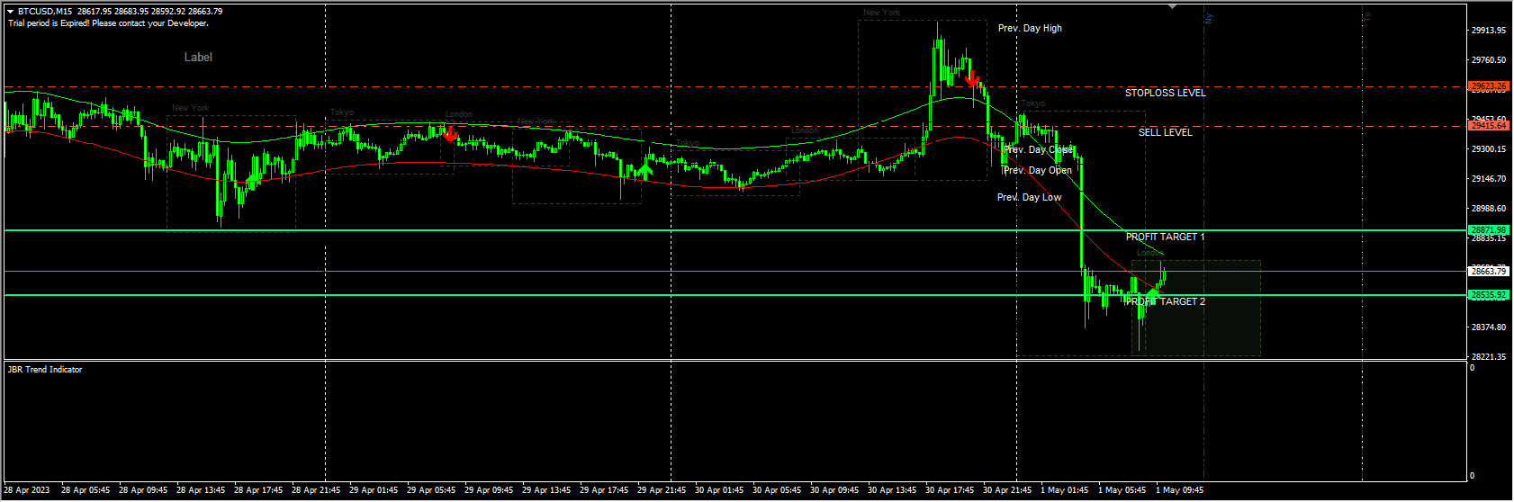 JBR INDICATOR LIFETIME - 无广告 - 2023-05-01 - +--JBR INDICATOR LIFETIME ...