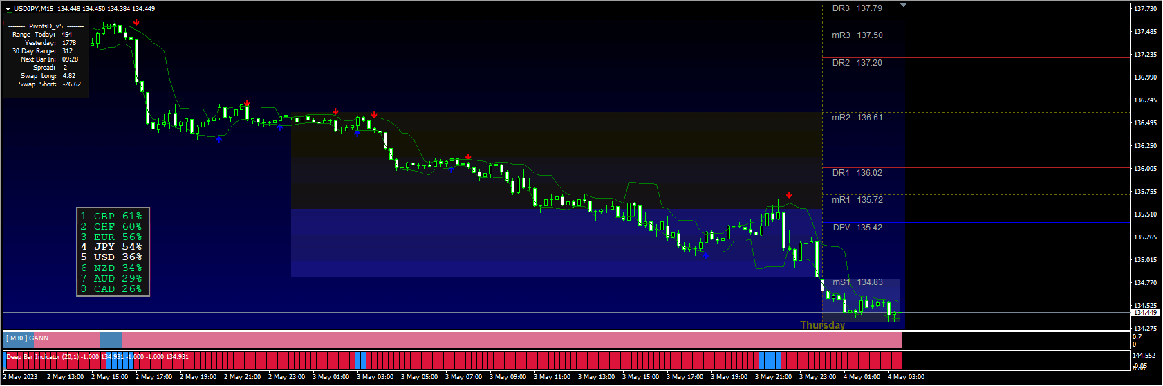 Pips-Striker - 无广告 - 2023-05-04 - +--[www.notandor.cn]Pips-Striker ...