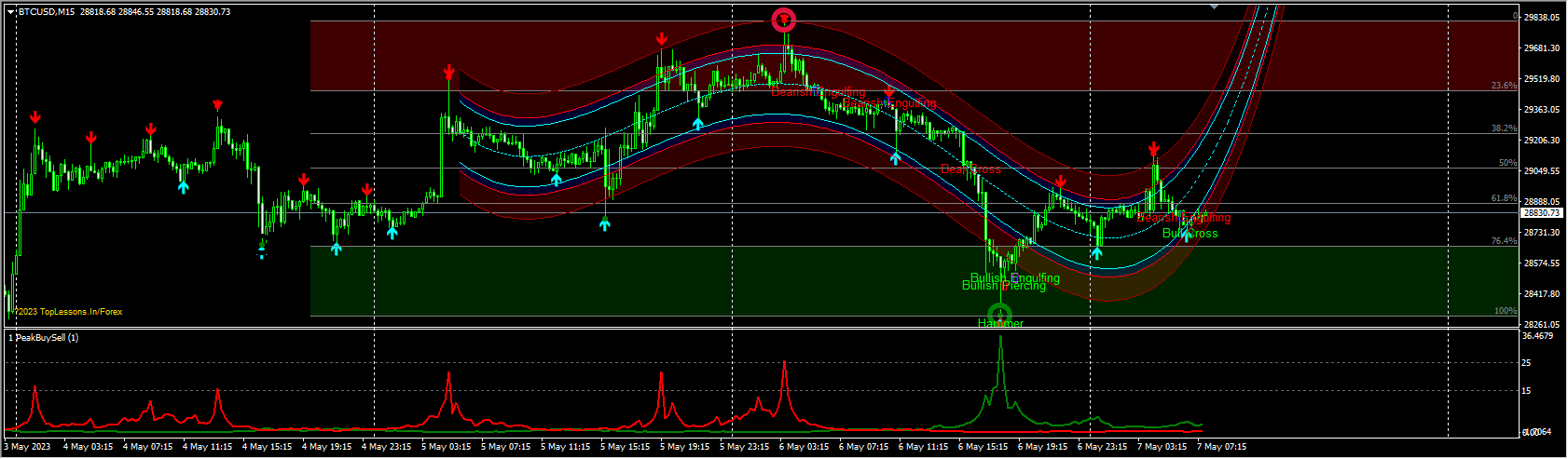 Red billion System - 无广告 - 2023-05-07 - +--[www.notandor.cn]Red billion ...
