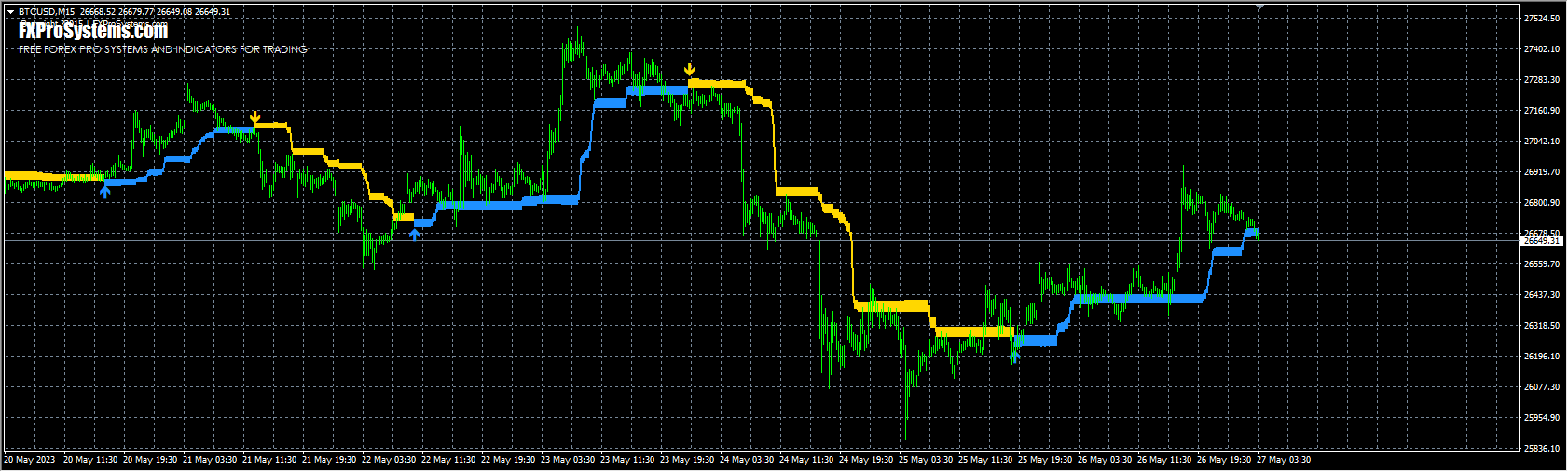 Onyx_Scalper - 无广告 - 2023-05-27 | 非与或
