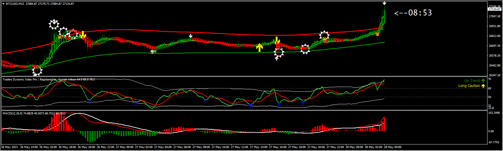 EASY_SCALPING_SYSTEM_2.0 - 无广告 - 2023-05-28 | 非与或