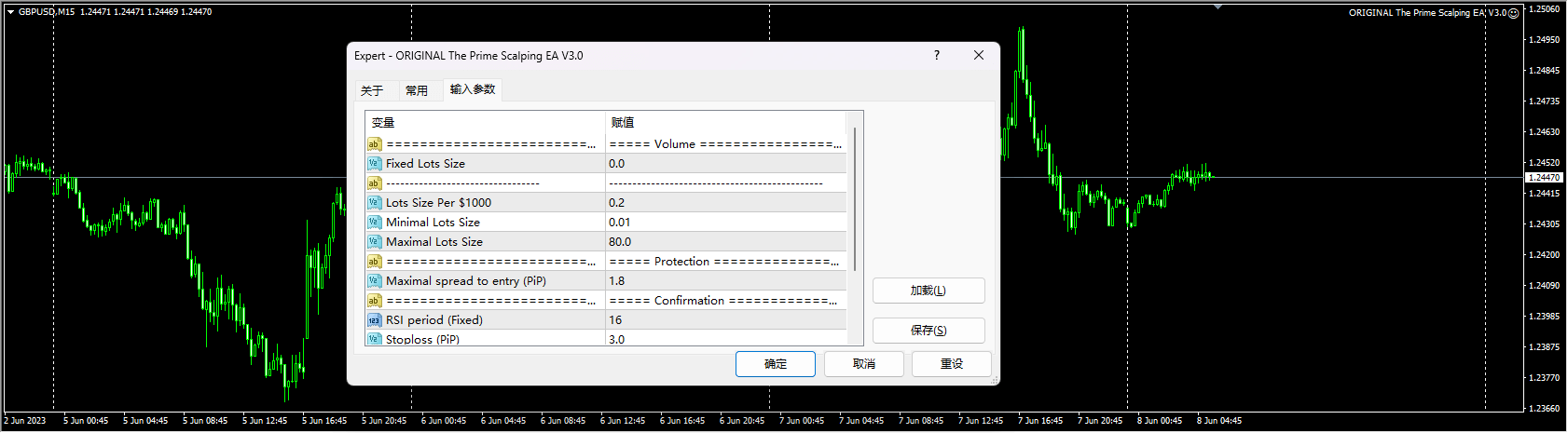 ORIGINAL The Prime Scalping EA V3.0 - 无广告 - 2023-06-08 | 非与或