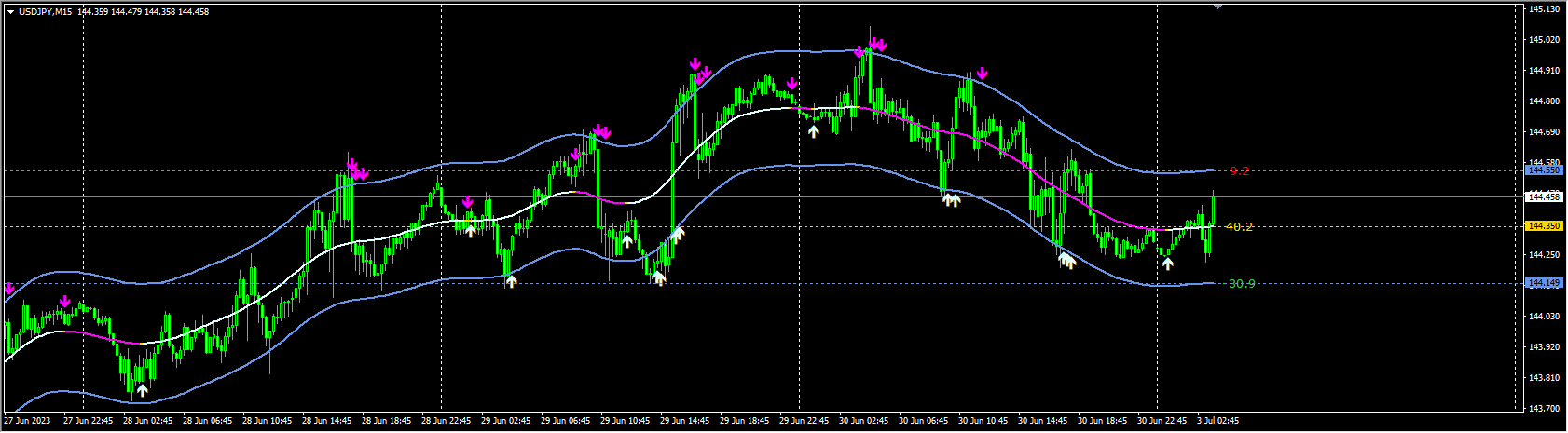 TMAx3 HZL AA fMTF MMS+TT w NRP - 无广告 - 2023-07-03 | 非与或
