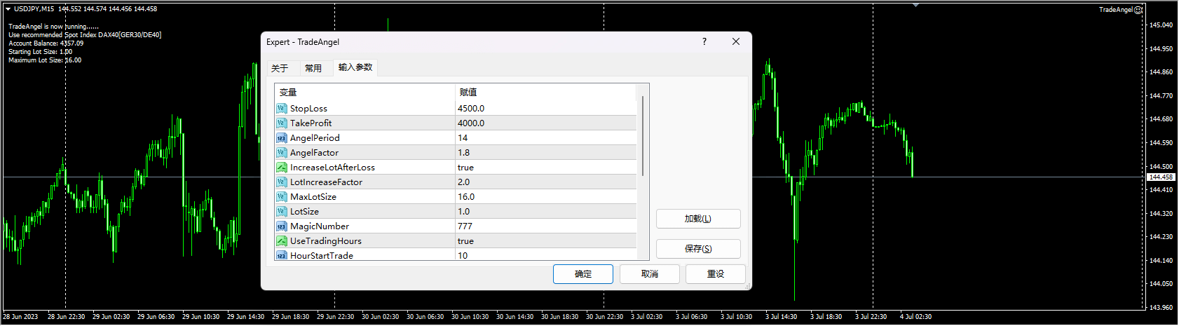 Trade Angel - 无广告 - 2023-07-04 | 非与或