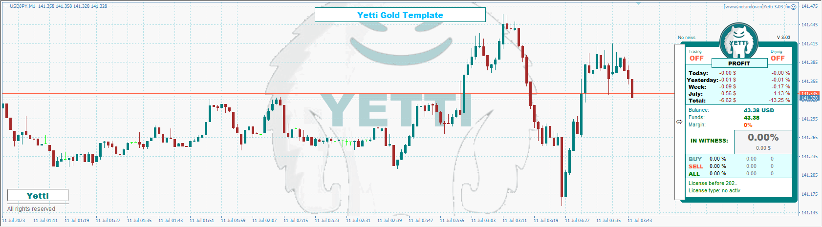 Yetti 3.03_fix - 无广告 - 2023-07-11 | 非与或