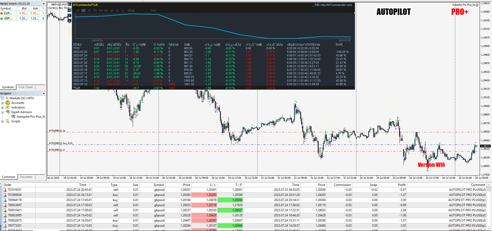 Autopilot Pro Plus_fix - 无广告 - 2023-07-12 - | 非与或