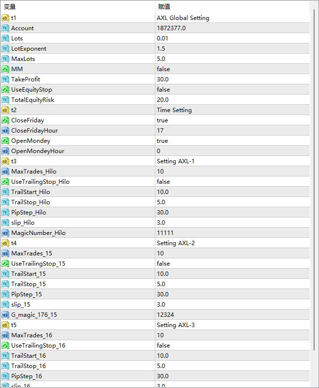 Axl EA - 无广告 - 2023-08-12 - | 非与或