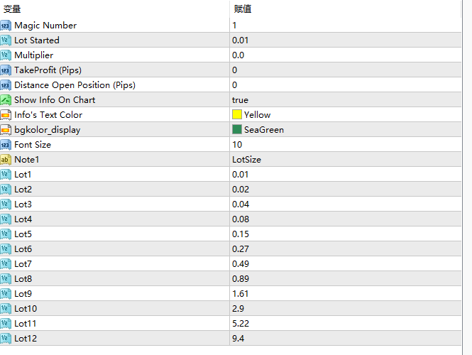 EA_FLy_HiGher - 无广告 - 2023-09-10 | 非与或