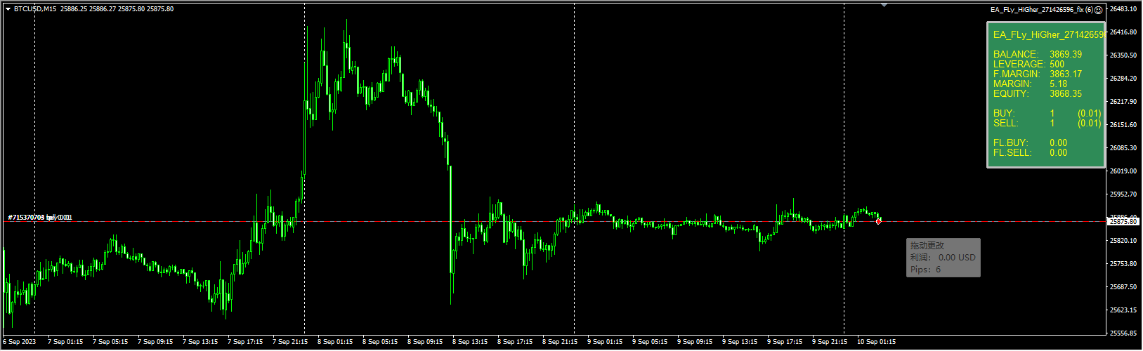 EA_FLy_HiGher - 无广告 - 2023-09-10 | 非与或