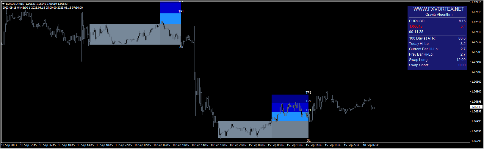 vortex-sniper-forex-system - 无广告 - 2023-09-18 | 非与或