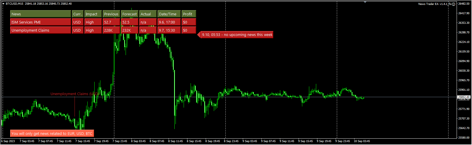 News Trader Ea V141fix 无广告 2023 09 10 非与或