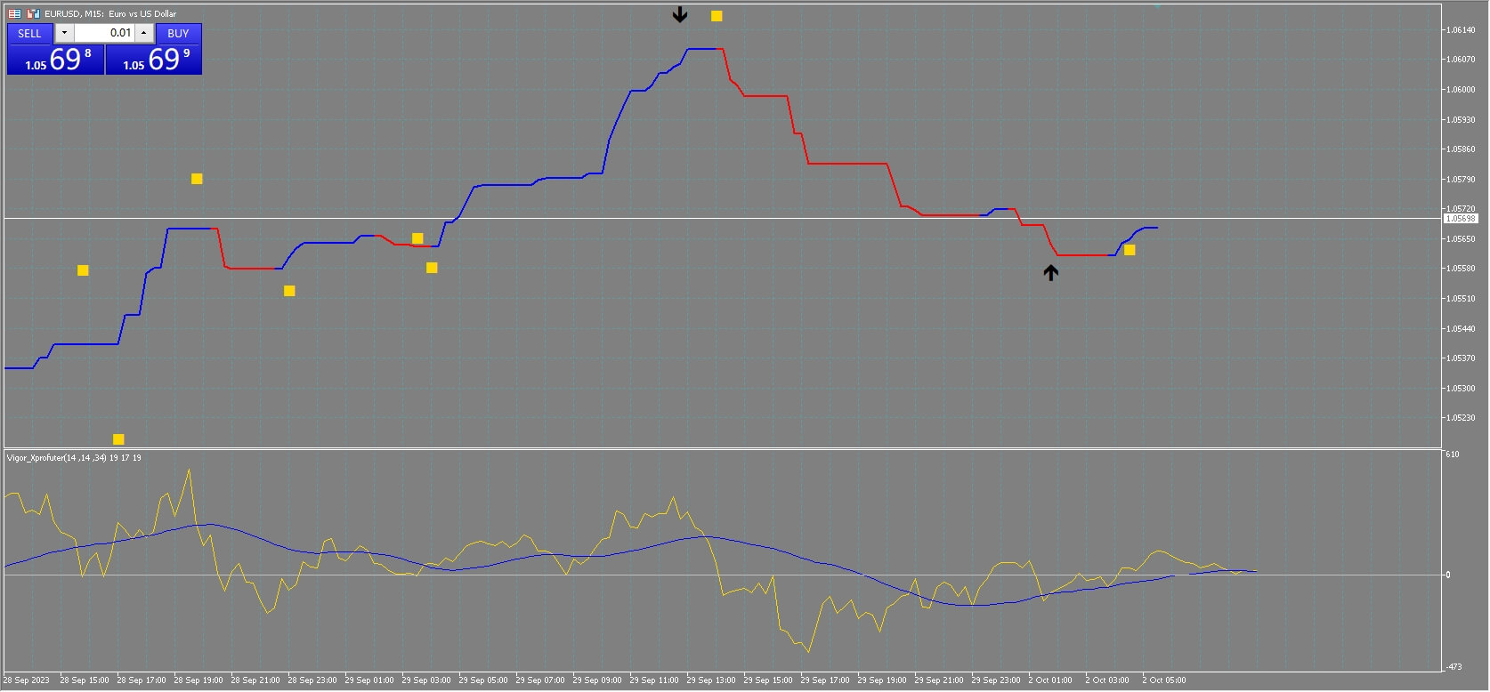 Agimat MT5 FREE - 无广告 - 2023-10-02 | 非与或