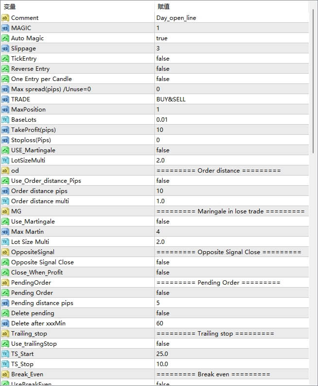 EA_Day_open_line - 无广告 - 2023-10-08 | 非与或
