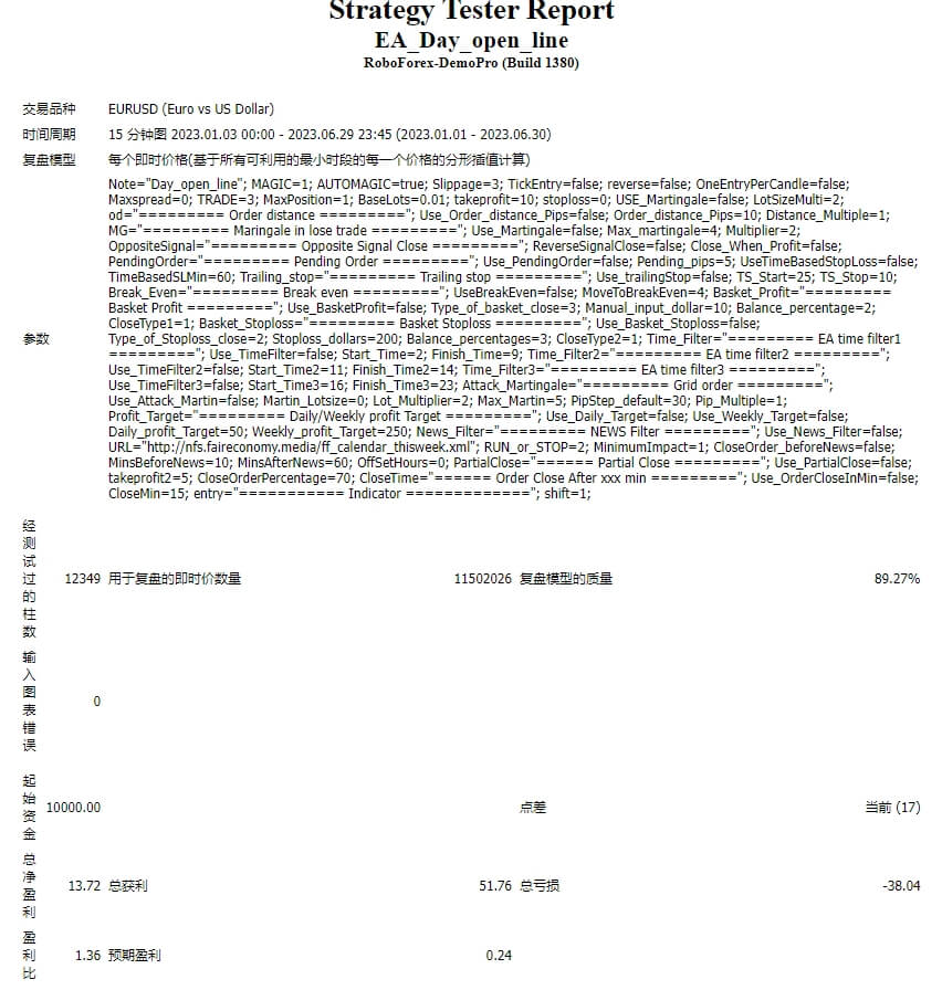 EA_Day_open_line - 无广告 - 2023-10-08 | 非与或