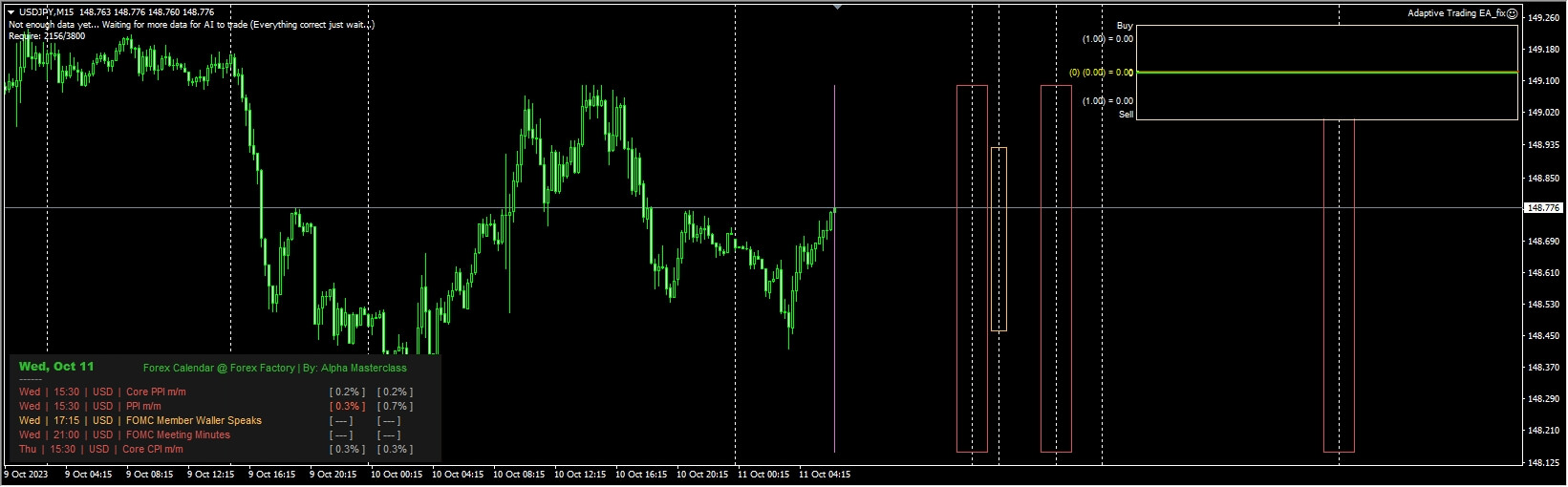 Javier Trading Scalper Gold EA MT5[XAUUSD][M5],无广告,2024-10-10,**Javier ...