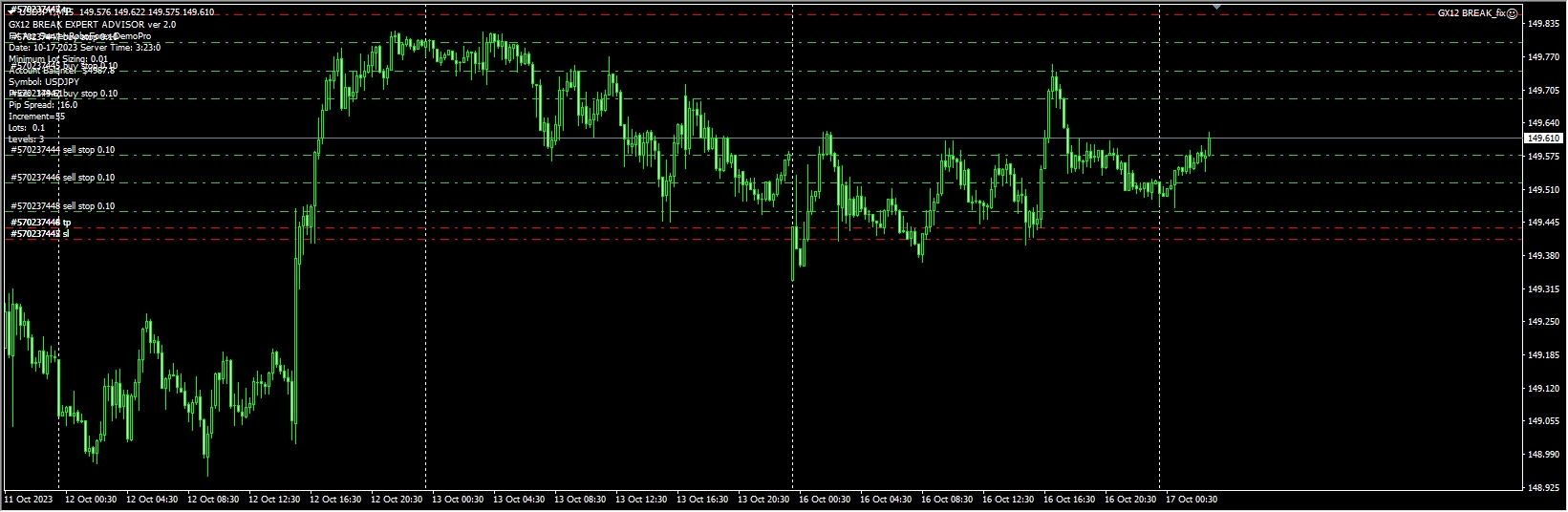 GX12 BREAK_fix - 无广告 - 2023-10-17 | 非与或