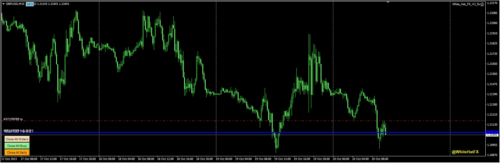 White_Hat_FX_V2_fix - 无广告 - 2023-10-20 | 非与或