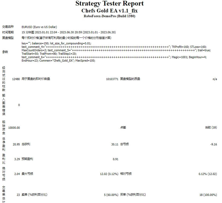 Chefs Gold EA v1.1_fix - 无广告 - 2023-10-23 | 非与或