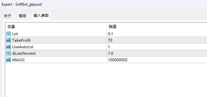 BFS_Softbot EA - 无广告 - 2023-11-22 | 非与或