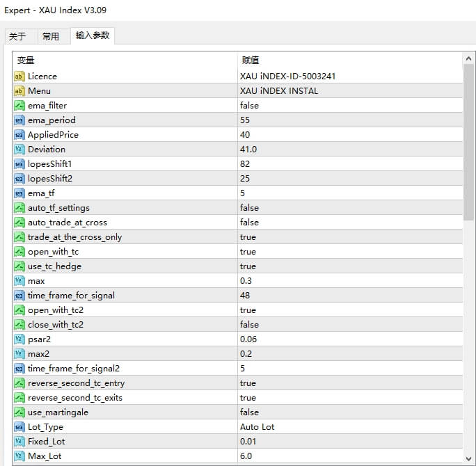 XAU Index V3.09 - 无广告 - 2023-11-29 | 非与或