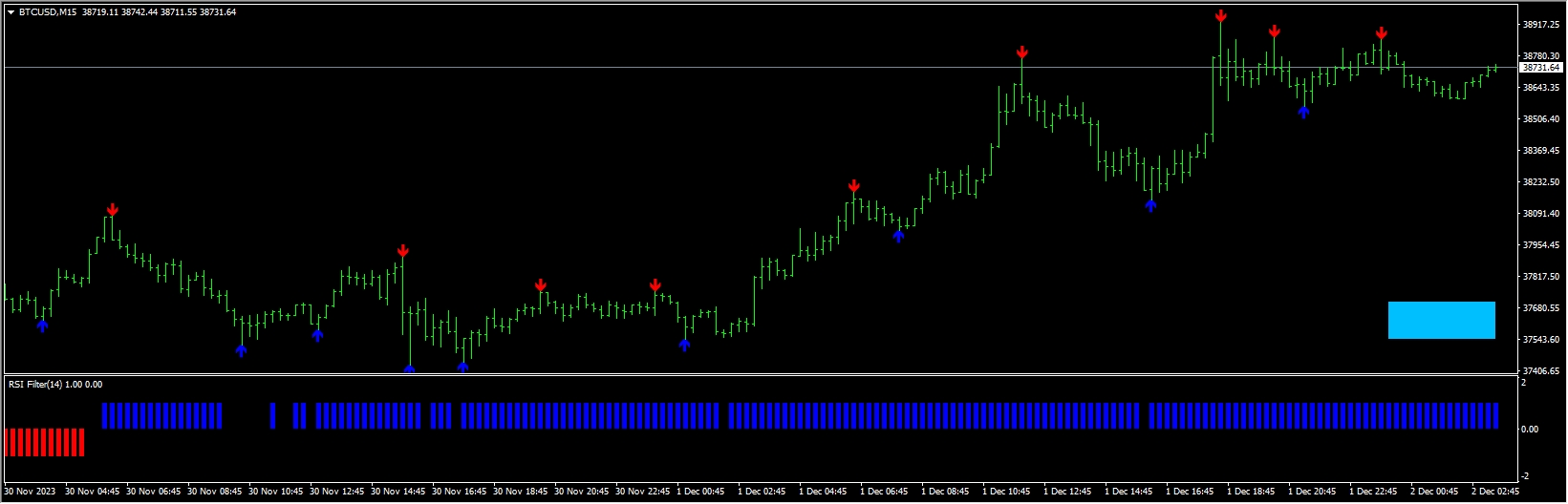 FOREX SAS system - 无广告 - 2023-12-02 | 非与或