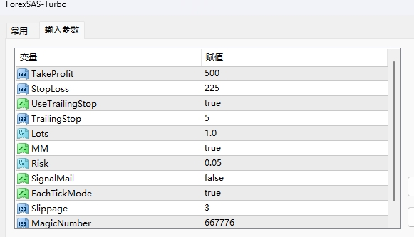 FOREX SAS system - 无广告 - 2023-12-02 | 非与或