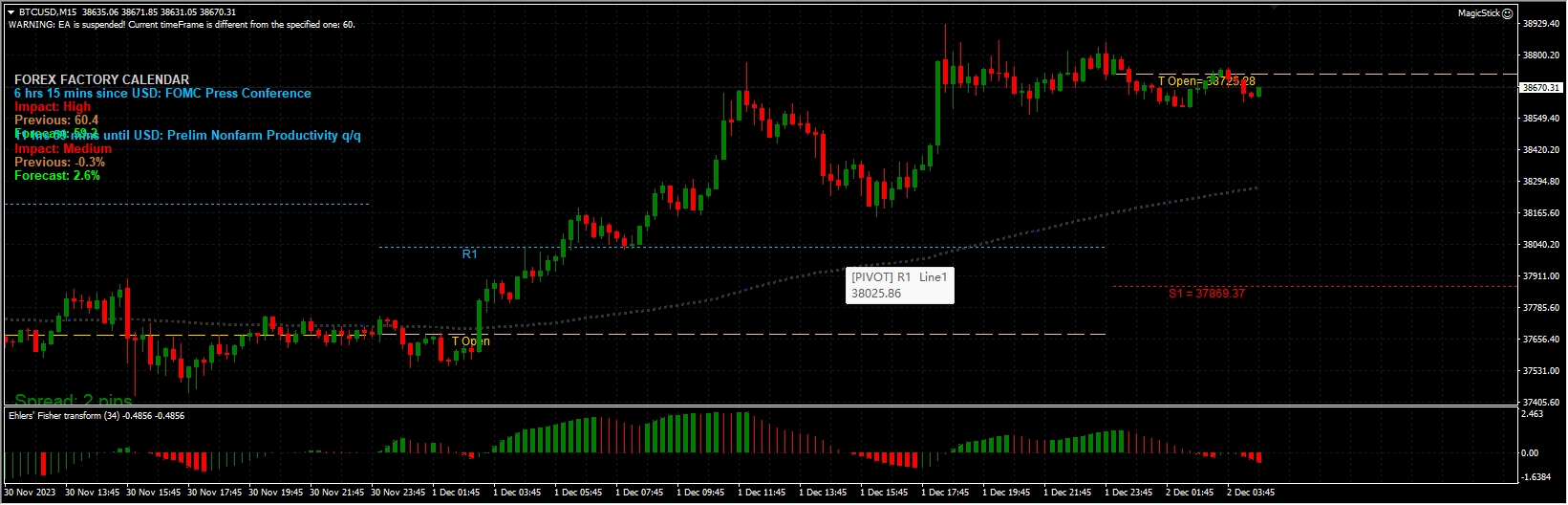 Forex-Advanced-Winner-Trading-System - 无广告 - 2023-12-02 | 非与或