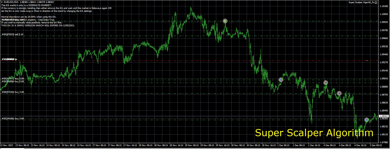 Super Scalper Algorith_fix - 无广告 - 2023-12-05 | 非与或