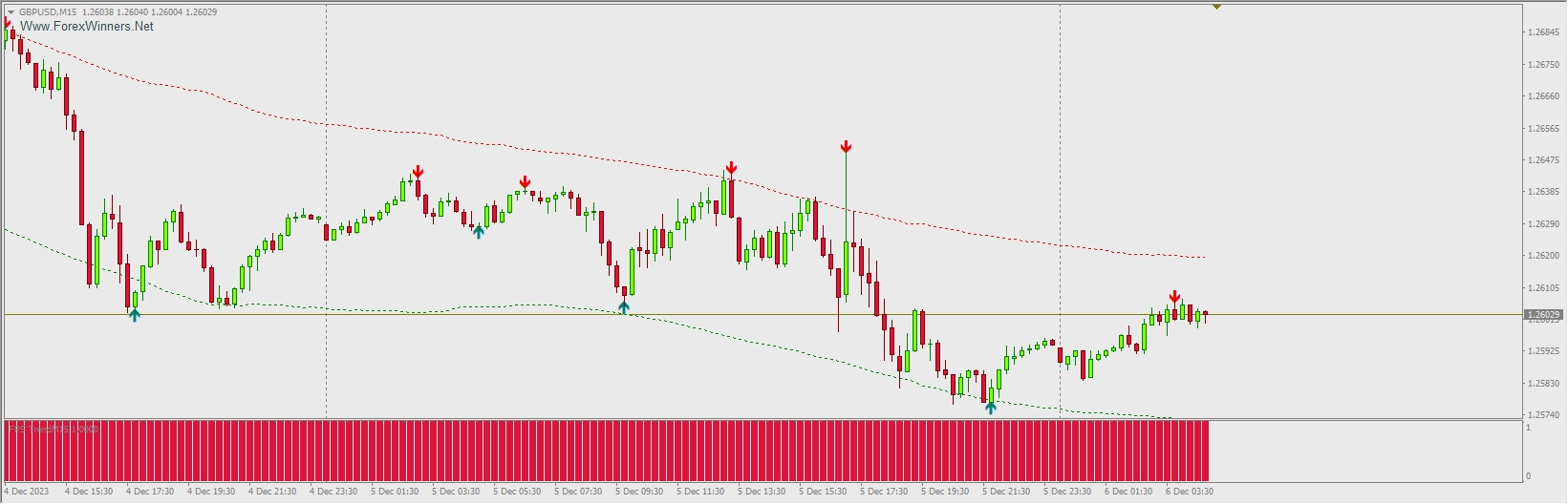 FX-Pro-System - 无广告 - 2023-12-06 | 非与或