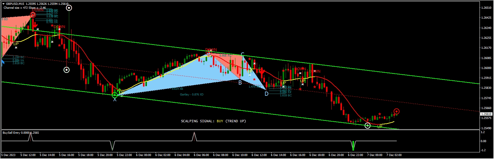 GOAT SYSTEM - 无广告 - 2023-12-07 | 非与或