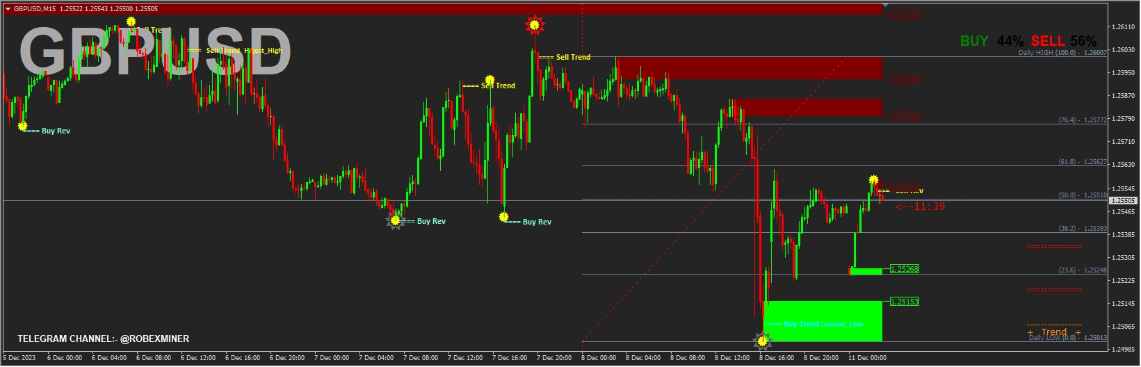 MONEY MACHINE SYSTEM - 无广告 - 2023-12-11 | 非与或