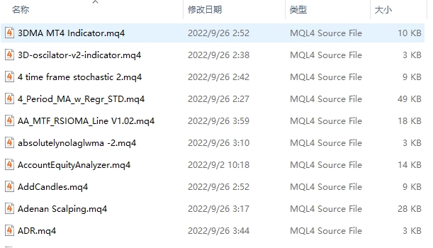 MQ4 Source Codes (1300+) - 无广告 - 2023-12-11 - +--MQ4 Source Codes (1300 ...