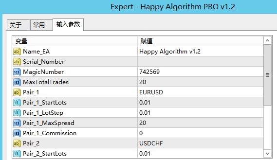 Happy Algorithm PRO v1.2 - 无广告 - 2023-12-11 | 非与或