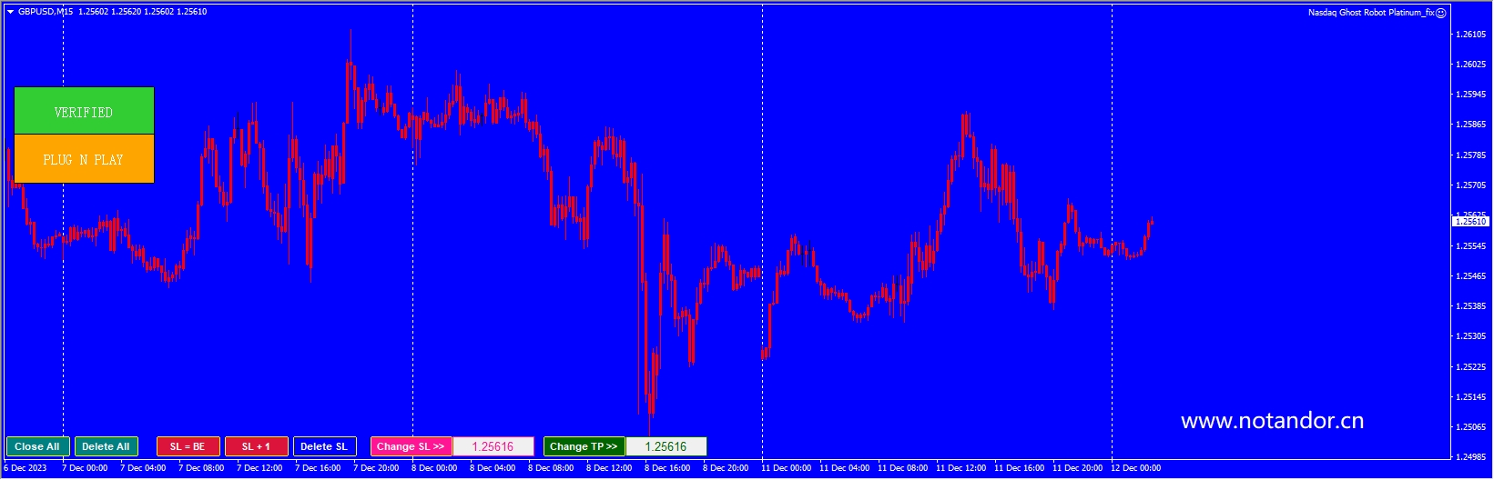 Nasdaq Ghost Platinum Unlimited - 无广告 - 2023-12-12 | 非与或