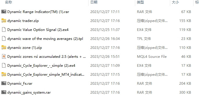 ea pack 589 - 无广告 - 2024-01-02 - +--Dynamic Range Indicator(TM) (1).rar ...