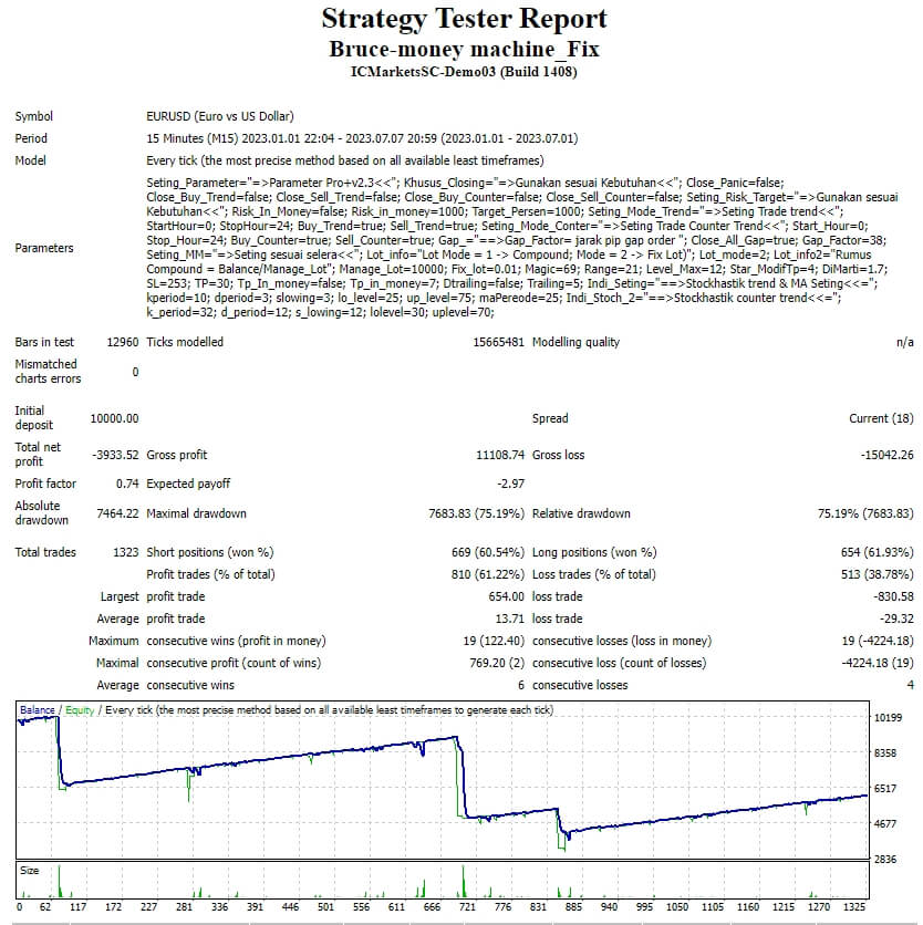 Bruce-money machine_Fix - 无广告 - 2024-02-27 | 非与或