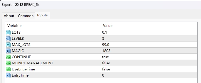 GX12 BREAK_fix - 无广告 - 2024-03-30 | 非与或