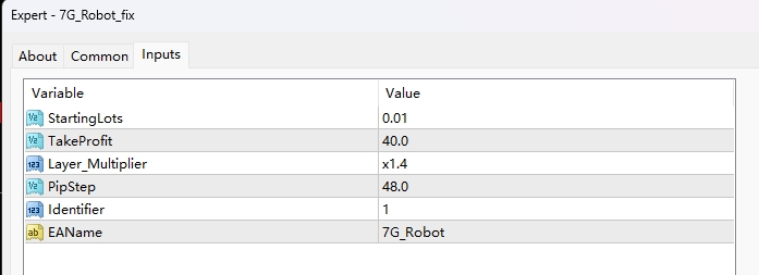 7G_Robot_fix - 无广告 - 2024-04-05 - 7G Robot Pro EA 是一款专为外汇交易者设计的自动化交易解决 ...