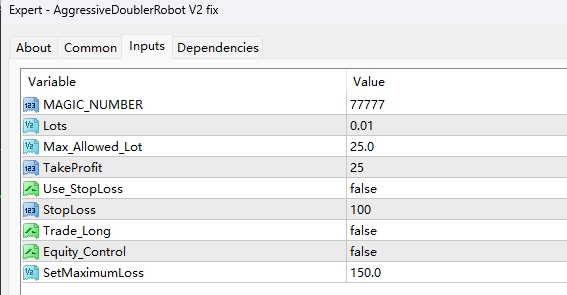 AggressiveDoublerRobot V2 fix - 无广告 - 2024-04-09 - ### 功能与能力 - **积极交易策略 ...