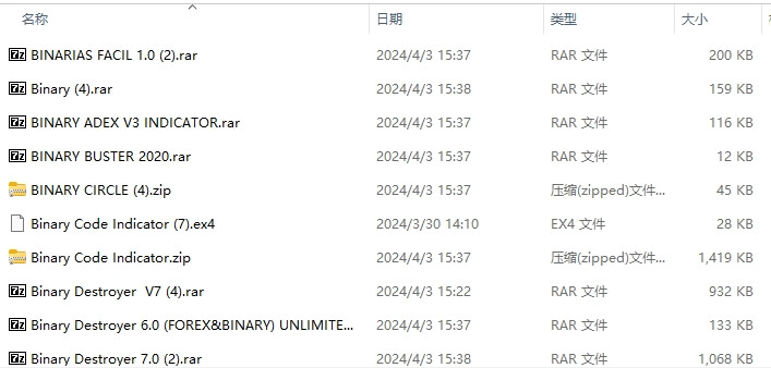 ea pack 392 - 无广告 - 2024-05-19 - +--BINARIAS FACIL 1.0 (2).rar ...